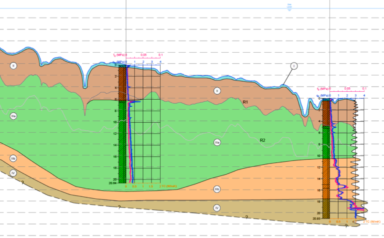 Geosciences – rizzo engineering